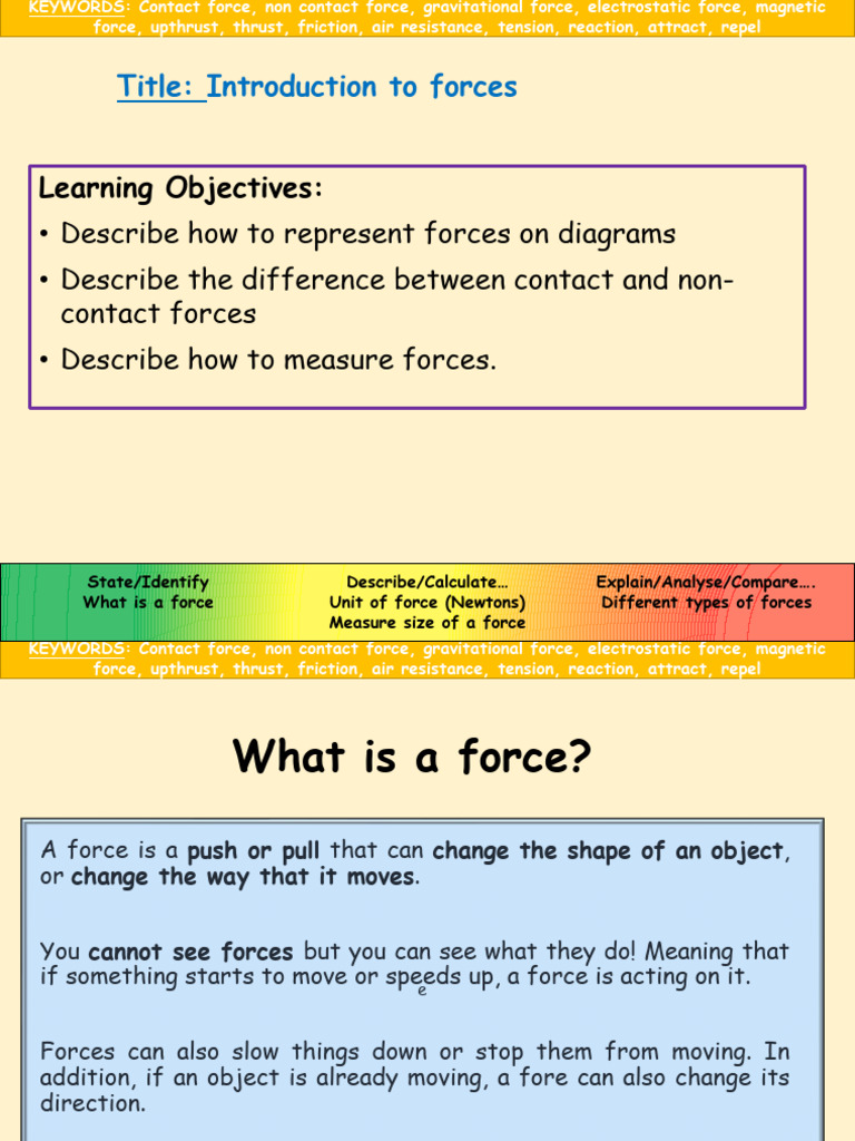 2.1 Introduction To Forces | PDF | Force | Buoyancy