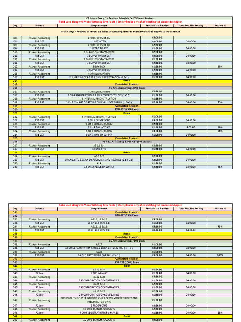 CA Inter Group 1 Revision Schedule | PDF | Income | Economies