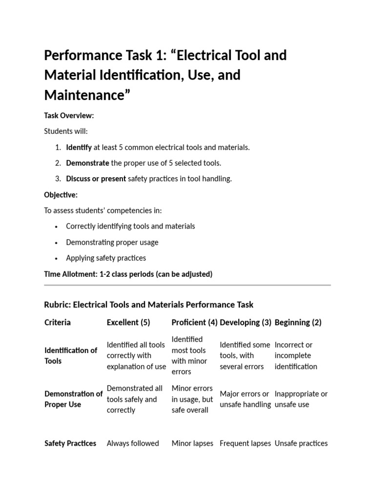 Performance Task 1. EIM 11 | PDF