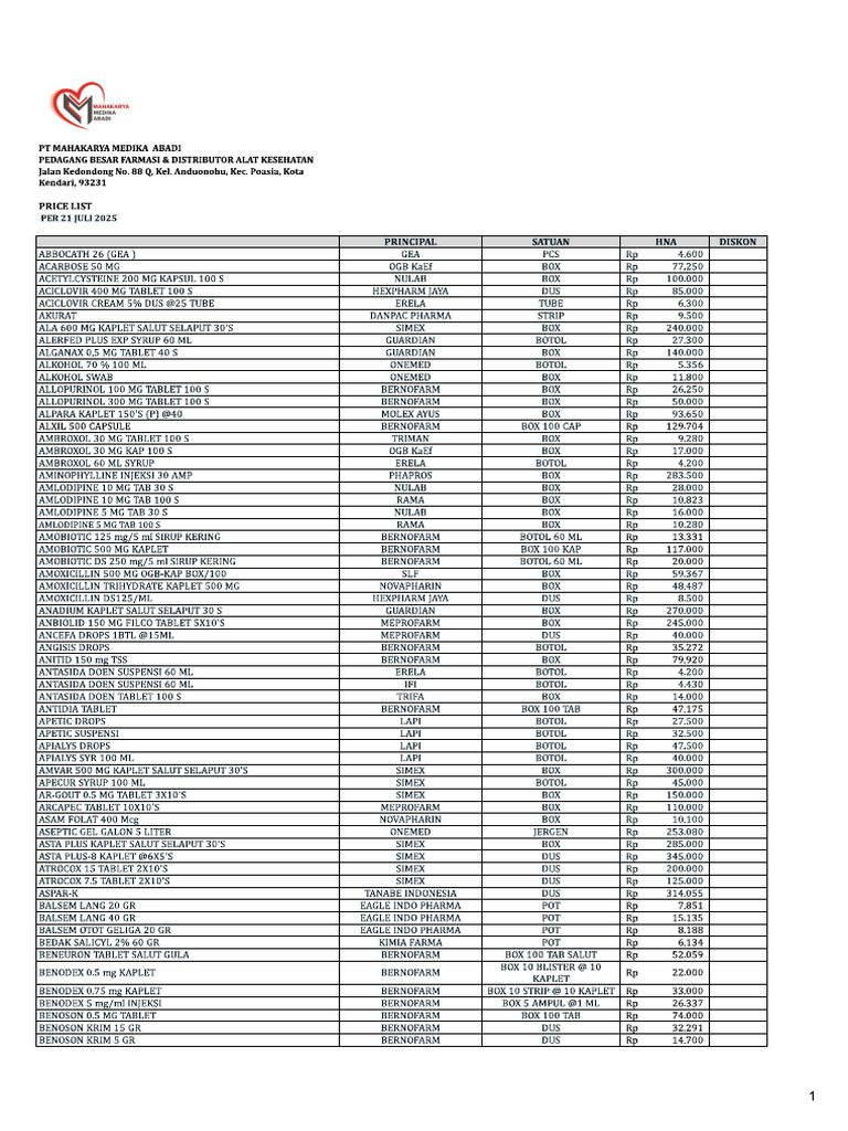Stock List Mma - 21!07!2025 | PDF
