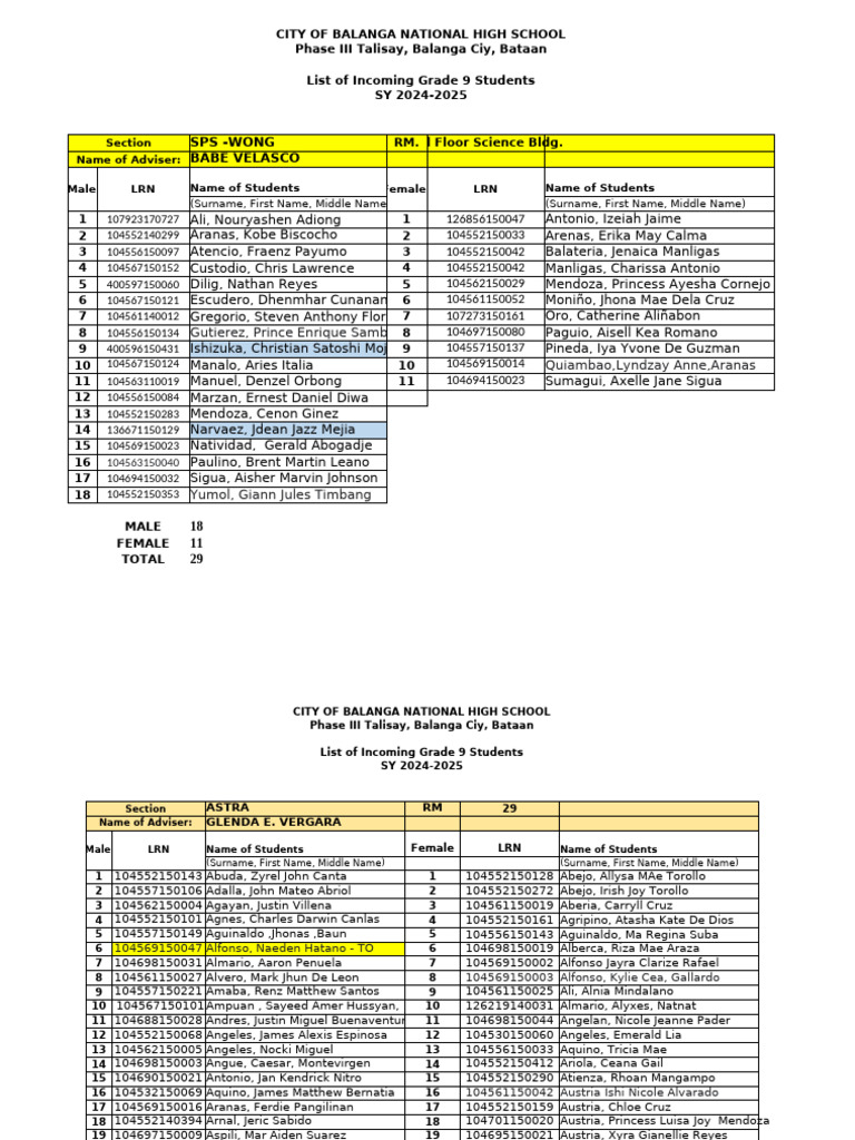 GRADE 9 Sectioning UPDATED 11 Sections | PDF
