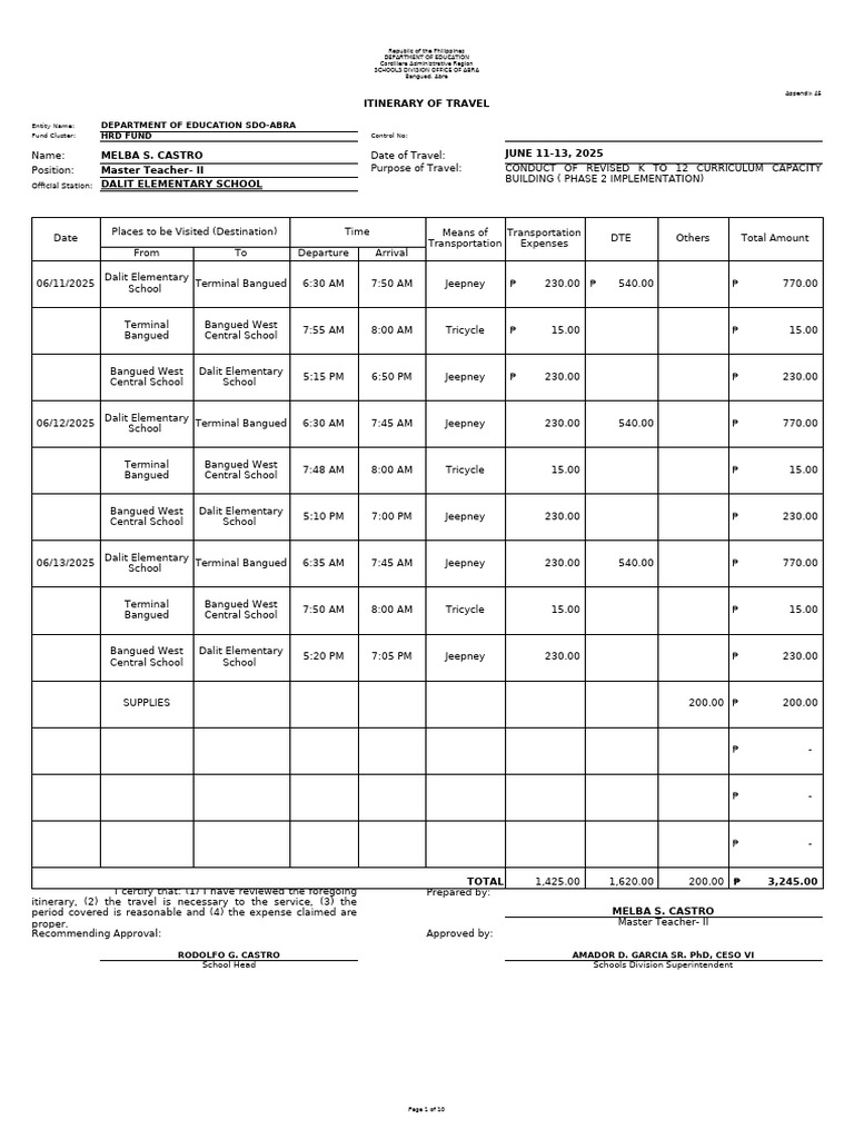 K To 12 Capb - Itinerary Melba | PDF | Payments | Per Diem