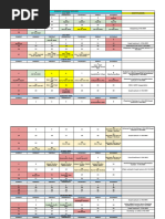 MIT Final Exam Schedule Overview | PDF