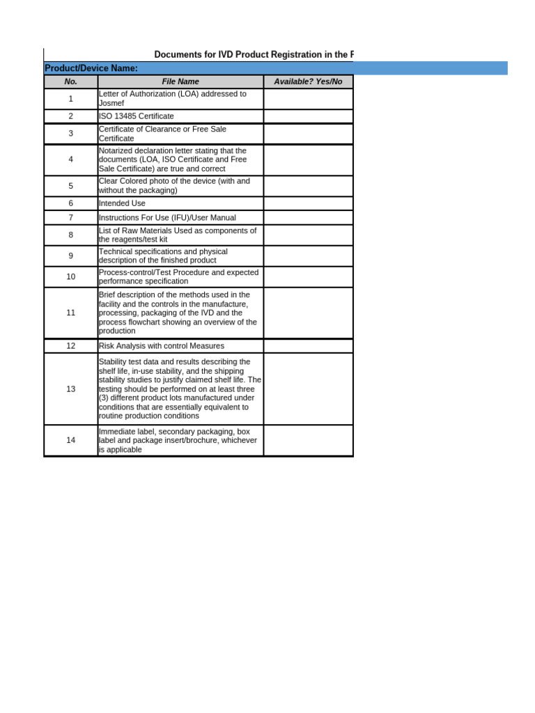IVDR Checklist | PDF