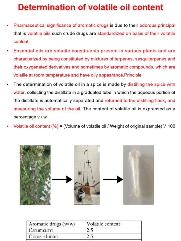 Volatile Oil Content Determination | PDF