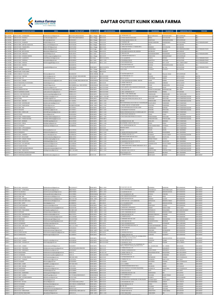 Daftar Outlet Klinik Kimia Farma | PDF