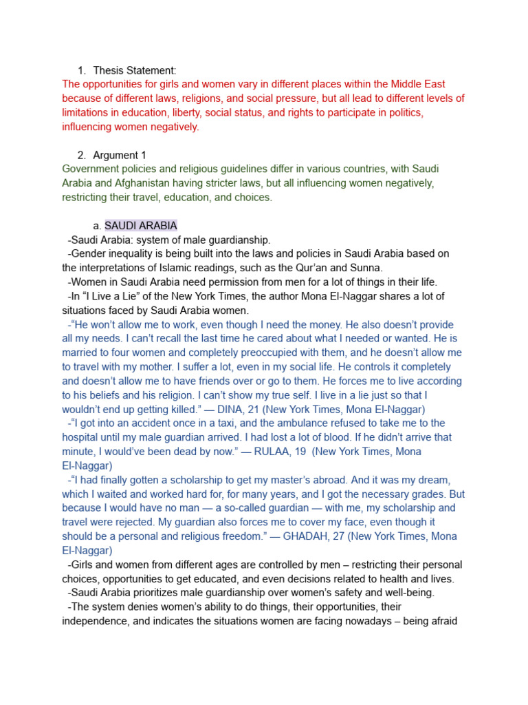 Discussion Notes - Middle East | PDF | Hijab | Taliban