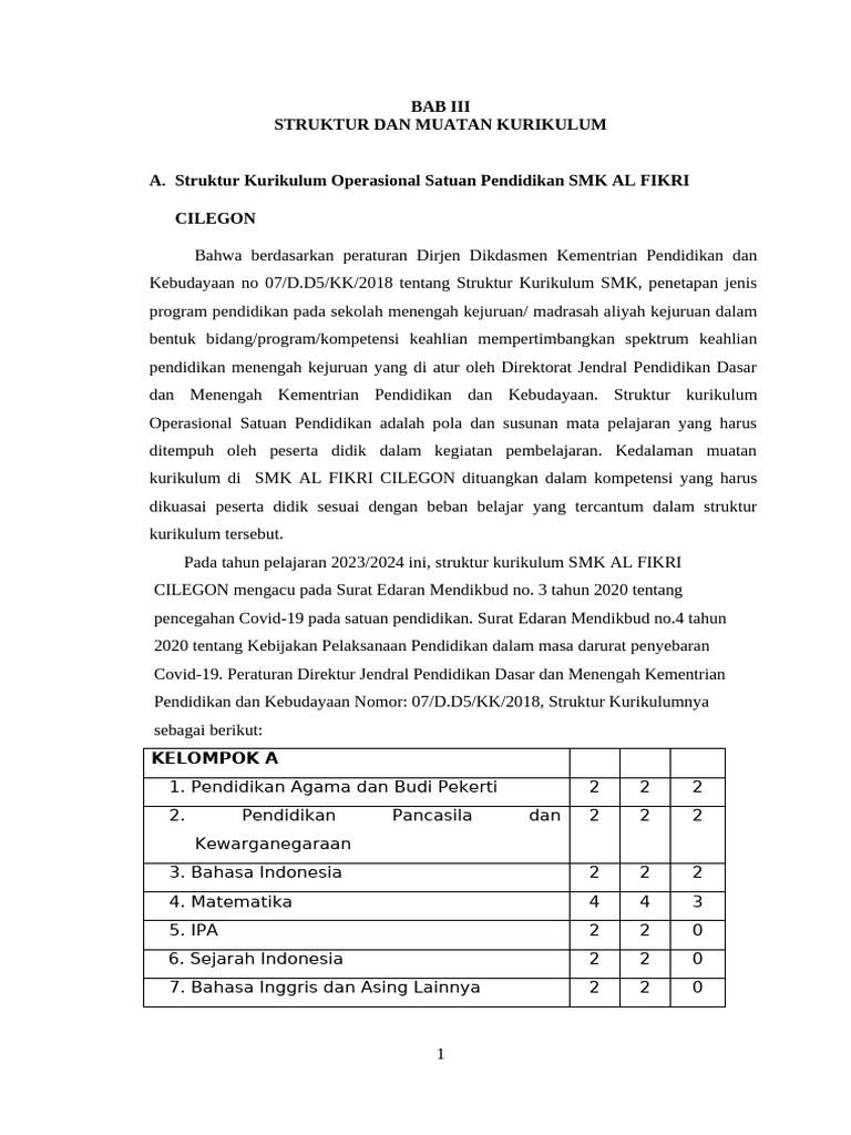 Kosp Babiii KTSP 2023 2024 | PDF