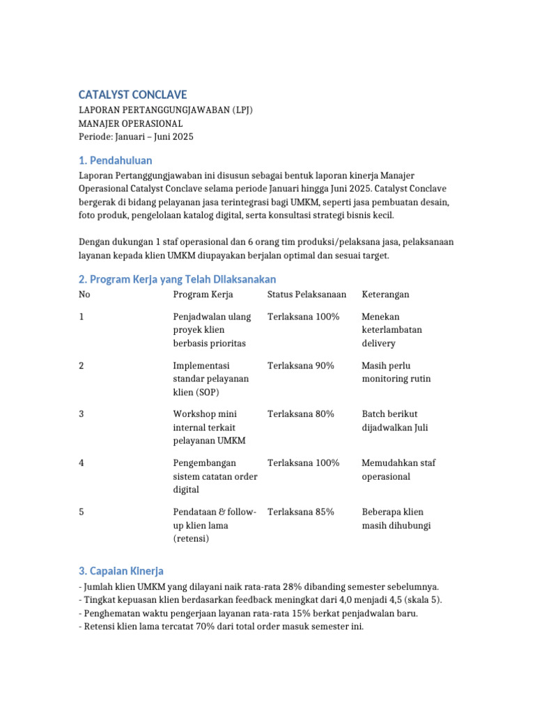LPJ Manajer Operasional Catalyst Conclave | PDF