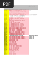 Industrial Tools & Equipment Codes | PDF | Computers | Technology ...