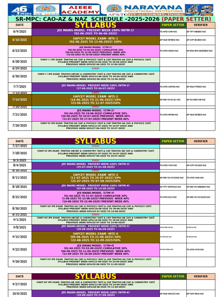 Proposed Sr-mpc-cao-Az & Naz Teaching Schedule - 2025-26 (AP & TG ...