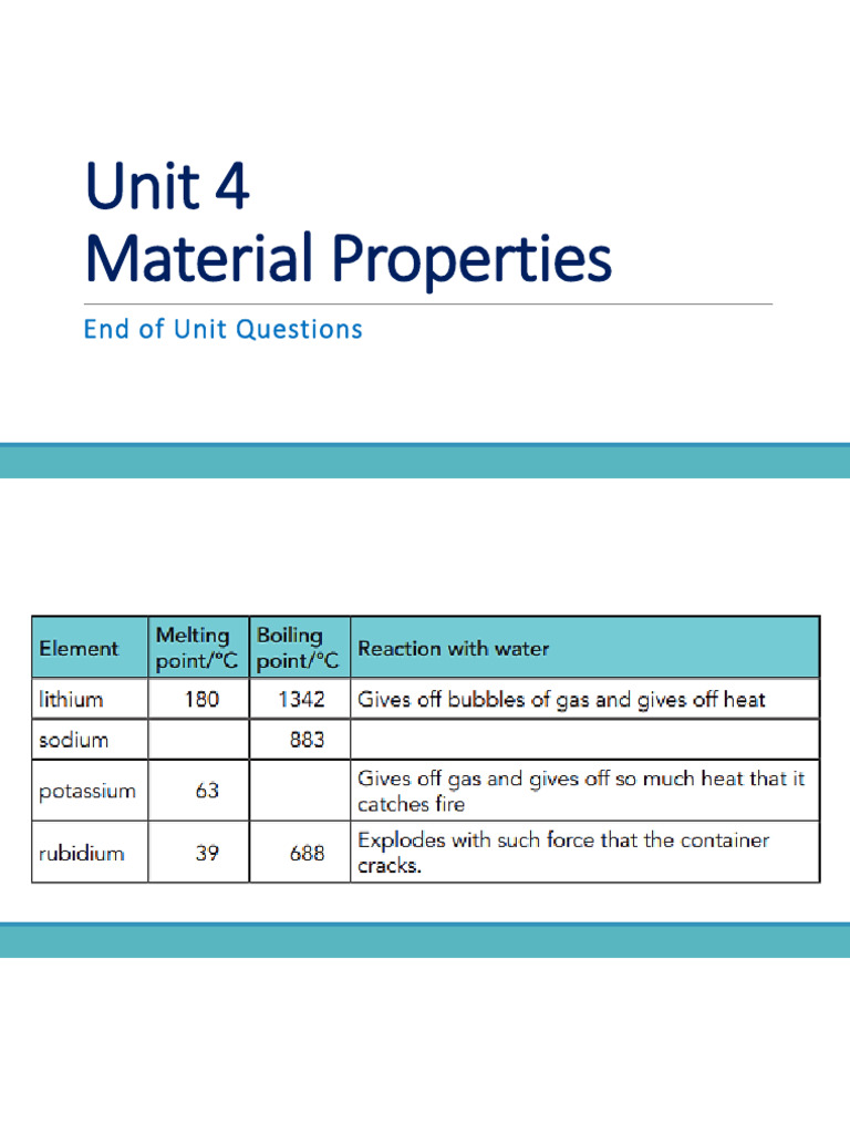 Unit 4 Materials and Properties (End of Unit Questions) PDF | PDF