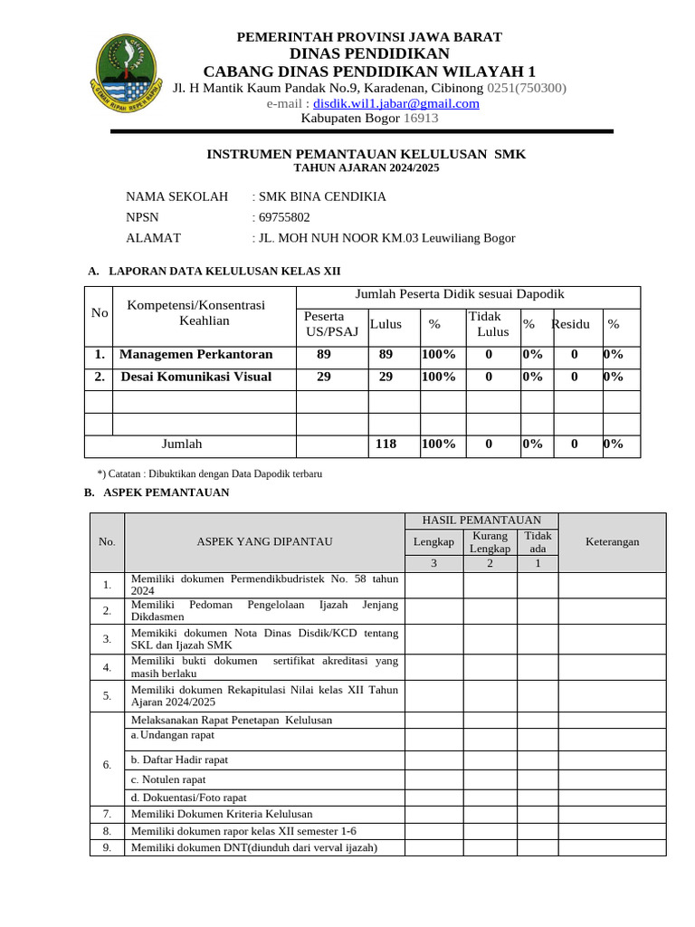 Instrumen Pemantauan Kelulusan 2025 | PDF