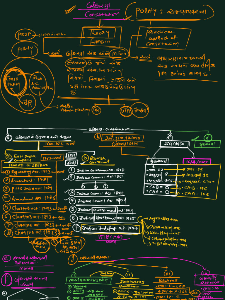 Lec 1 Introduction | PDF