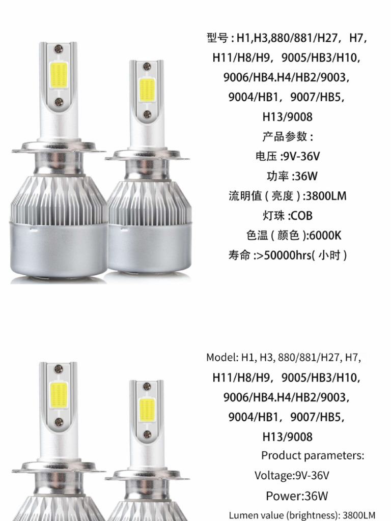 Led Headlights | PDF