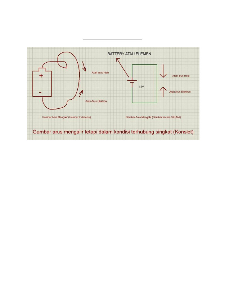 Gambar Arus Mengalir | PDF