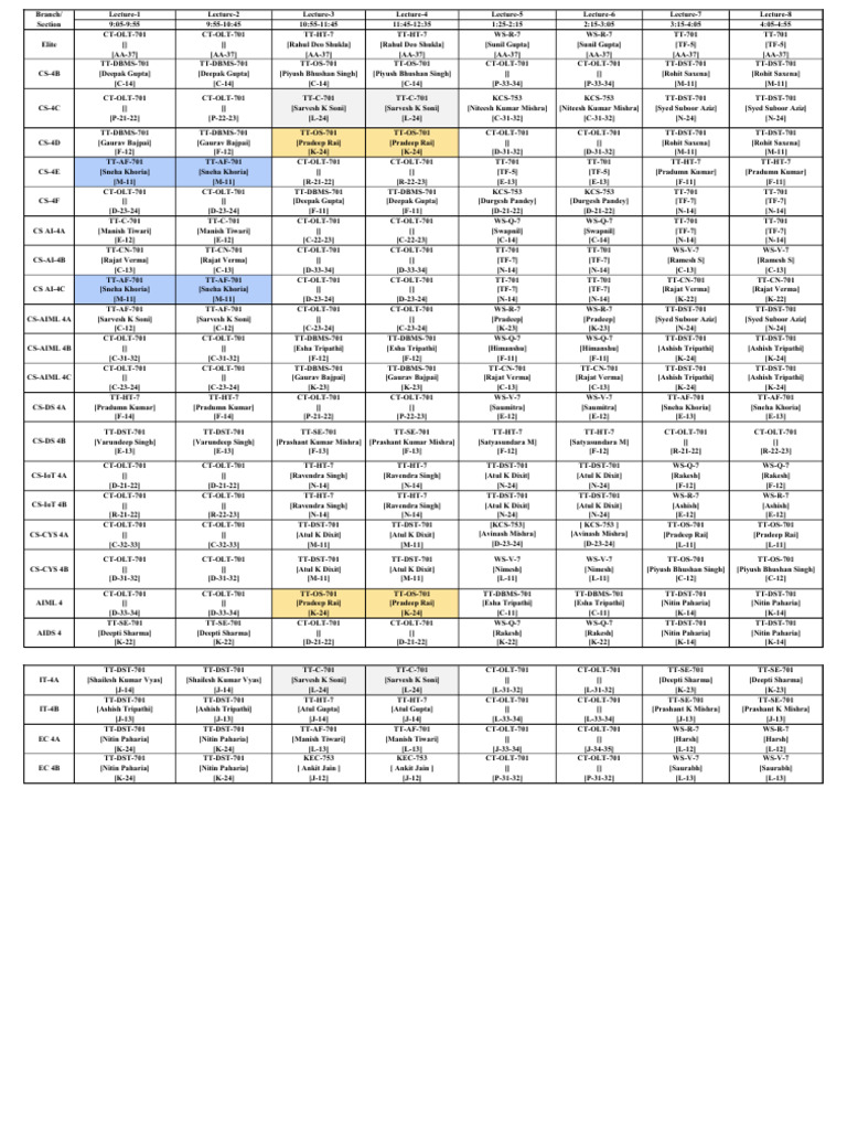 BTech 4th Year Time Table 15-07-2025 | PDF