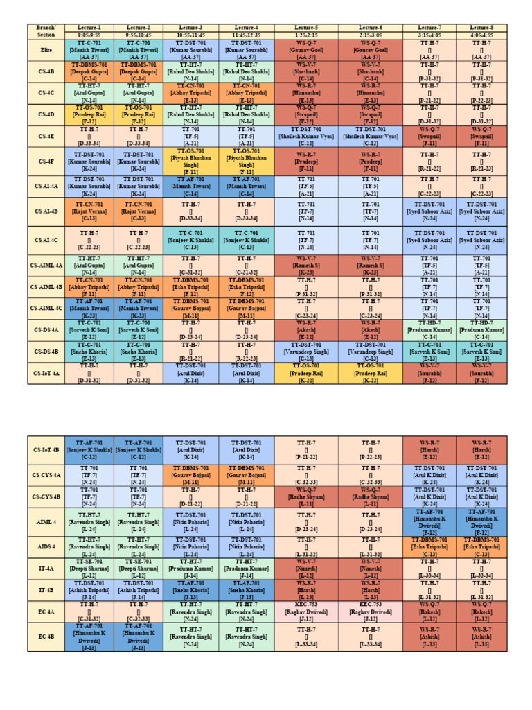 BTech 4th Year Time Table 14-07-2025 | PDF