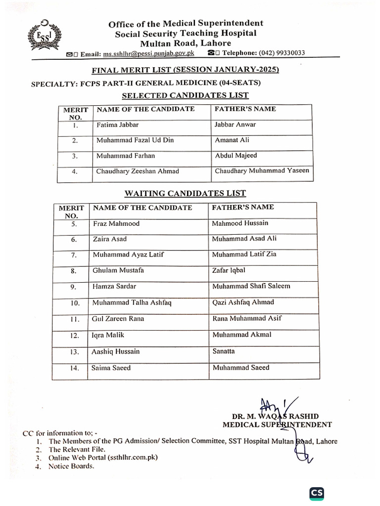 Final Merit List FCPS Part-II Jan 2025 | PDF
