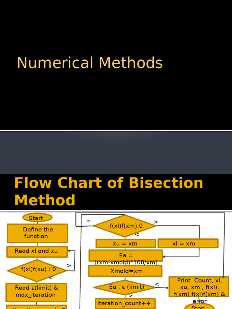 Numerical Methods Lecture3 | PDF | Computer Programming | Mathematical Logic