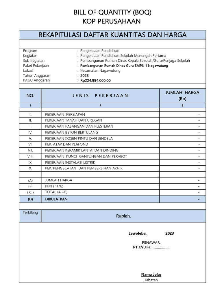 BOQ Rumah Dinas SMPN 1 Nagawutung | PDF