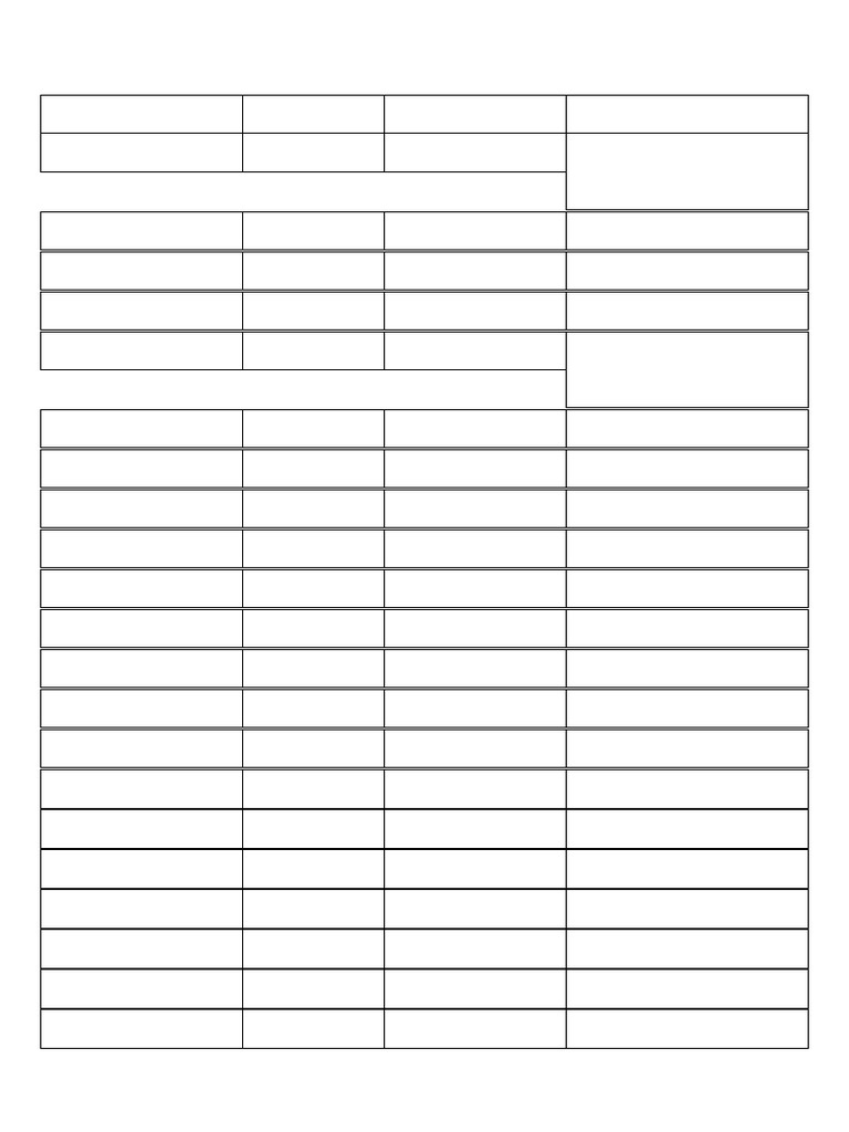 Scientific Names for Class 11 & 12 | PDF