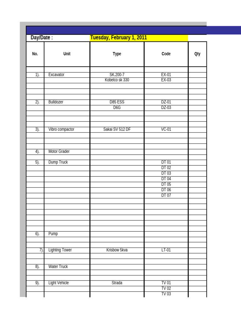 Daily Mining Production Report | PDF | Coal Mining | Energy Production