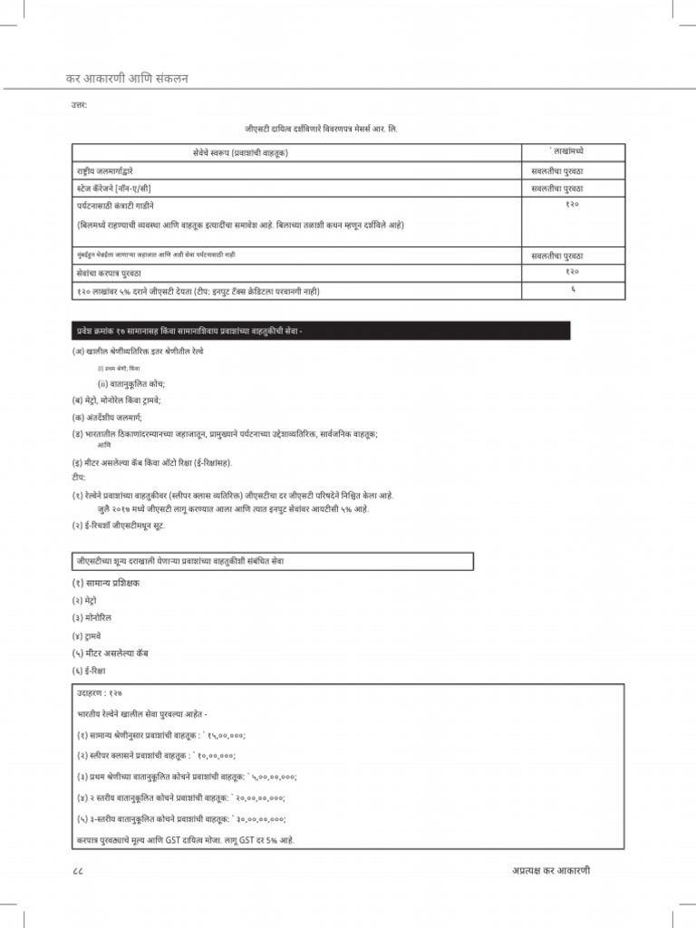 Paper 11 NEW GST Revised Removed (2) Removed | PDF