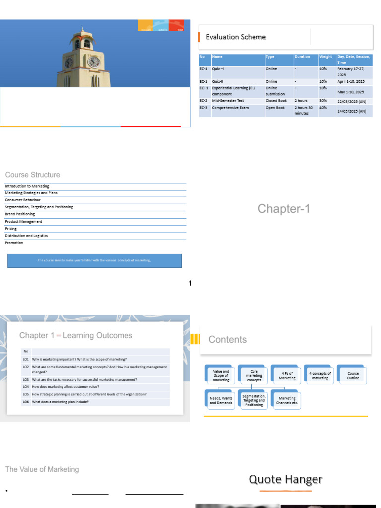 Marketing Merged | PDF | Marketing | Consumer Behaviour