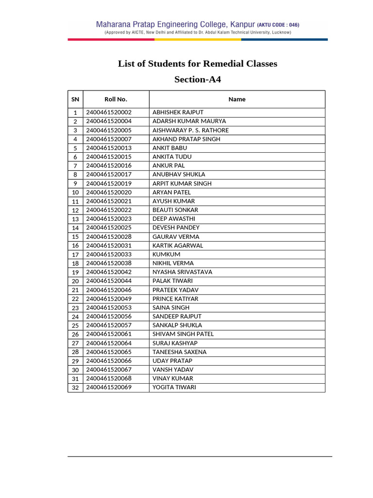 Remedial Classes Student List | PDF