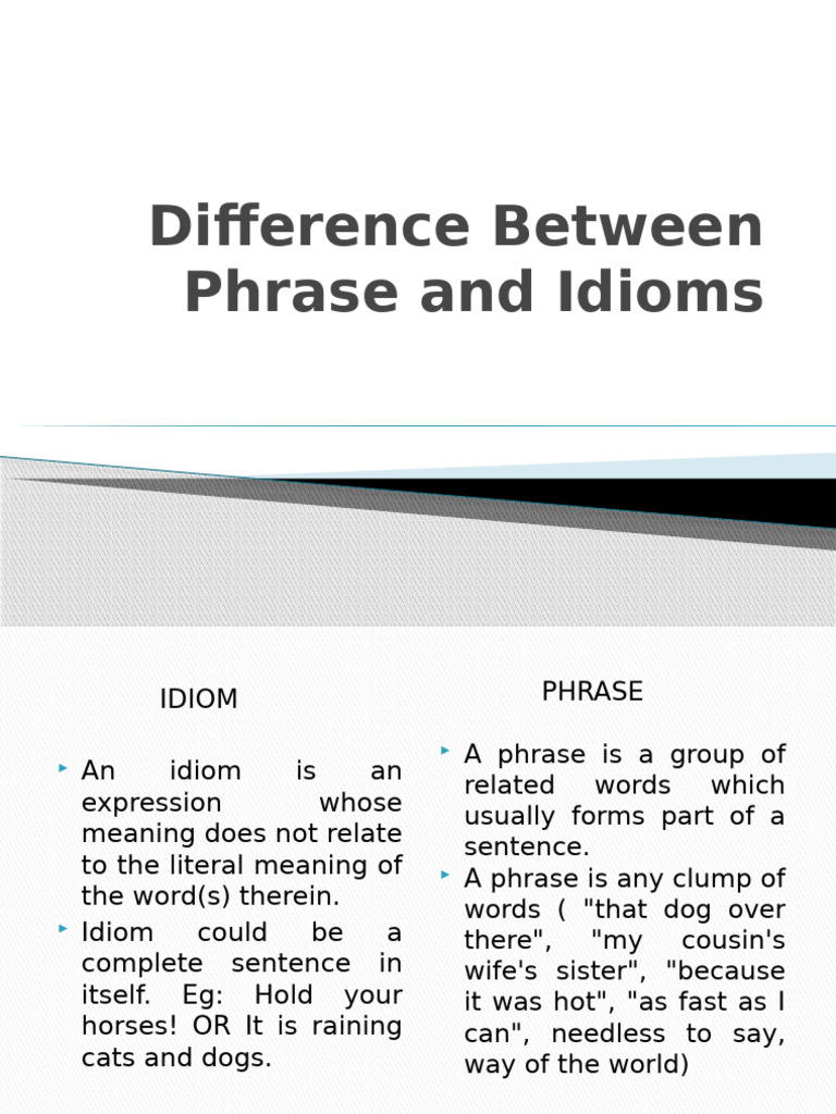 Presentation 1 (Idioms) | PDF | Idiom | Linguistics