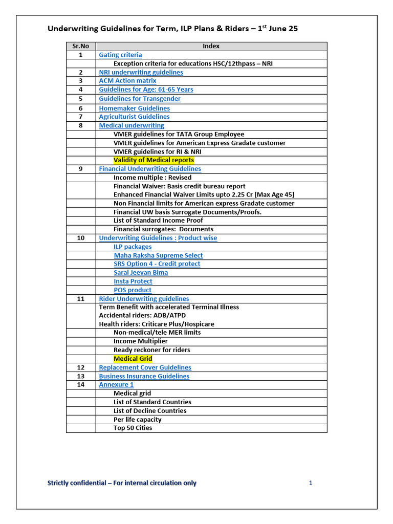 Term ILP Riders - TERM - ILP Underwriting Guidelines 01 June 25 UW Ref ...