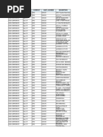 NCB Branch Locations and Addresses | PDF