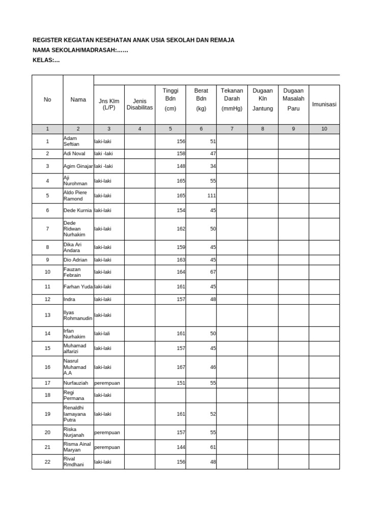 Data Berat Badan Kelas 12 MM | PDF
