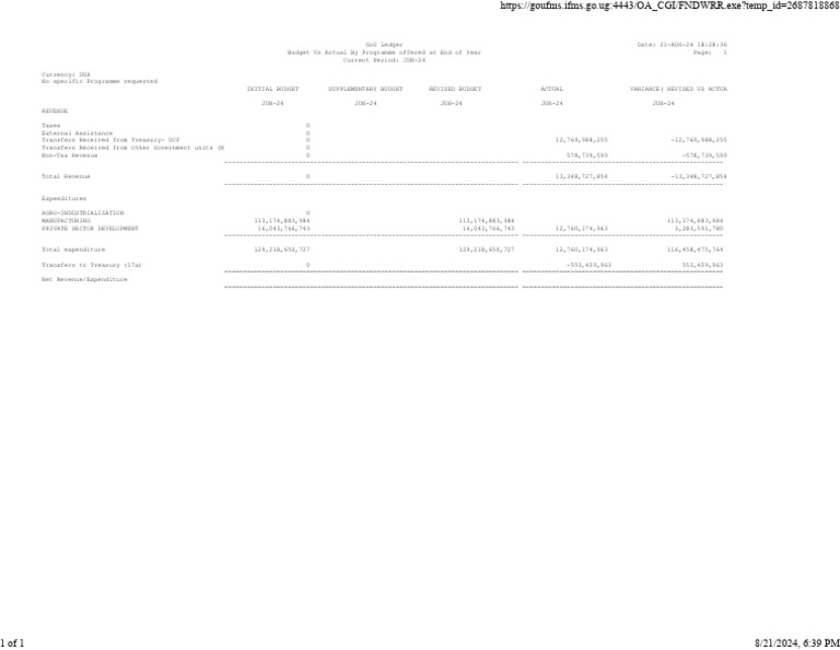 By Programme | PDF | Government Finances | Economies