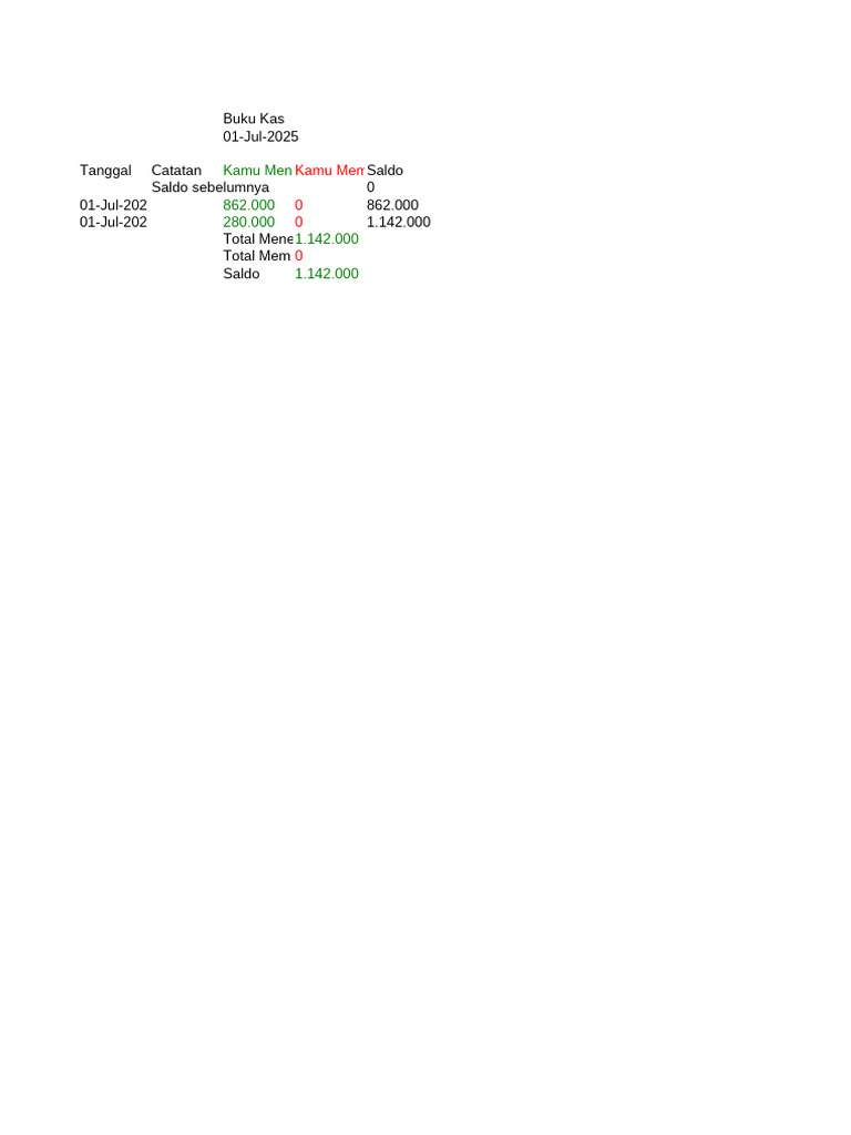 Buku Kas 01 Jul 2025 | PDF