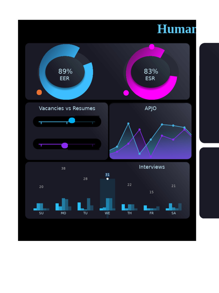 Interactive Human Resources Dashboard Template | PDF | Industrial ...