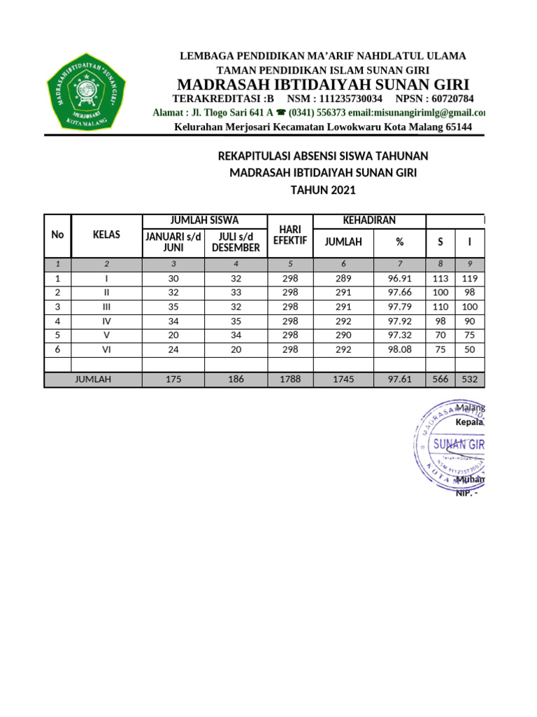 A-1 A.4 Rekap Absensi Siswa | PDF