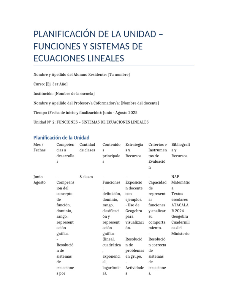 Planificación Unidad 2 Funciones Sistemas | PDF | Ecuaciones | Función (Matemáticas)