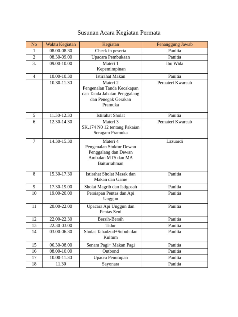 Susunan Acara Kegiatan Pramuka 2023 | PDF