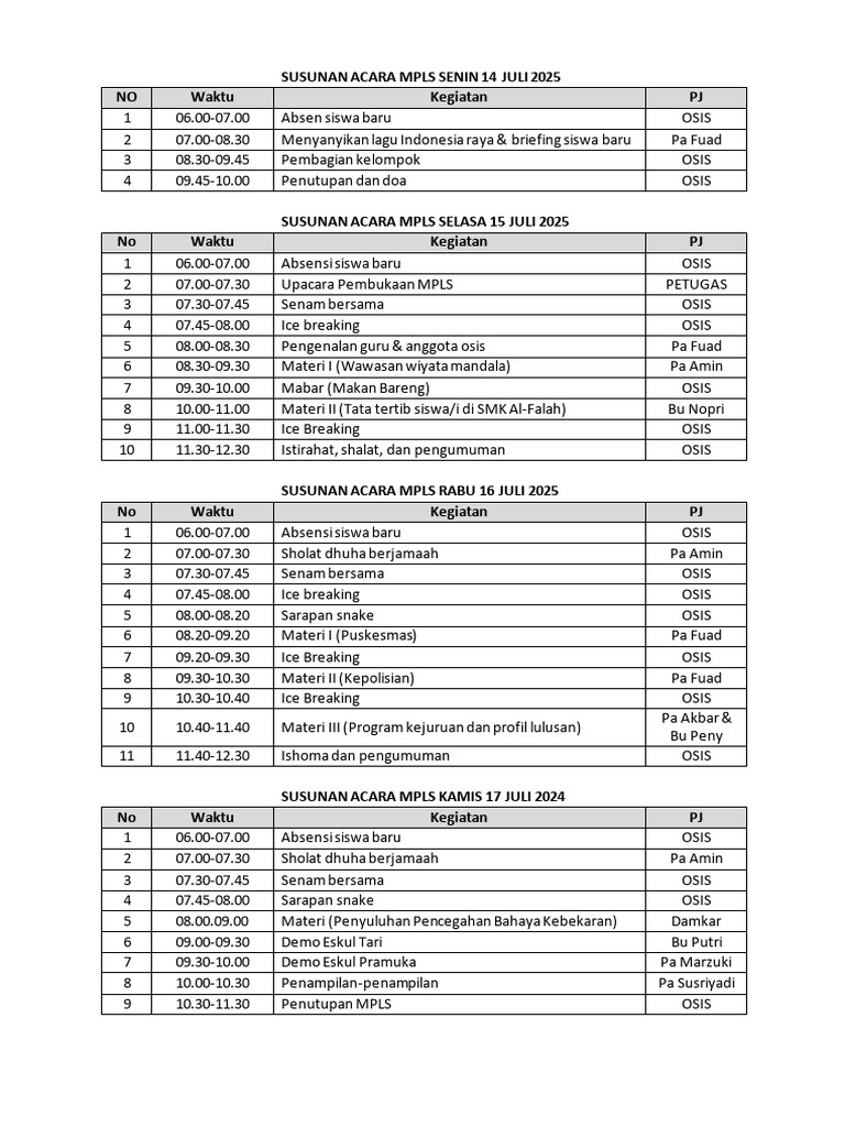 Rundown Mpls 2526 | PDF