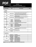 Promat - Vermiculux-S - Brochure - V2 020221 - WM | PDF | Screw ...