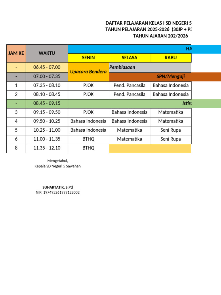 Jadwal Pelajaran Ta 2025-2026 SD Negeri 5 Sawahan-Editbaru | PDF