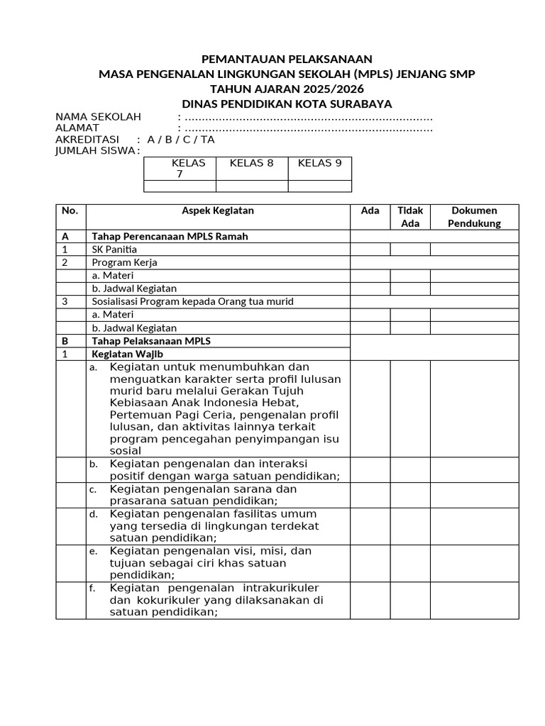 Instrumen Mpls SMP | PDF