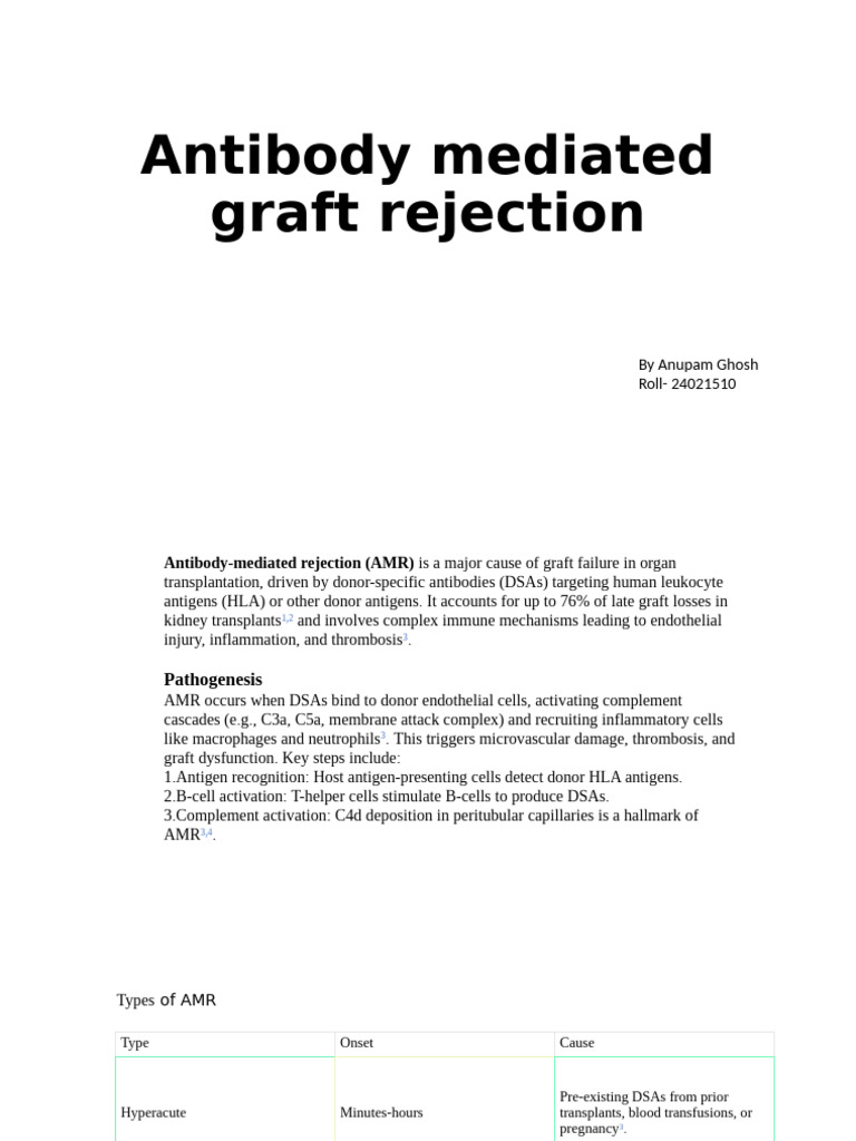 Antibody Mediated Graft Rejection | PDF | Transplant Rejection | Diseases And Disorders