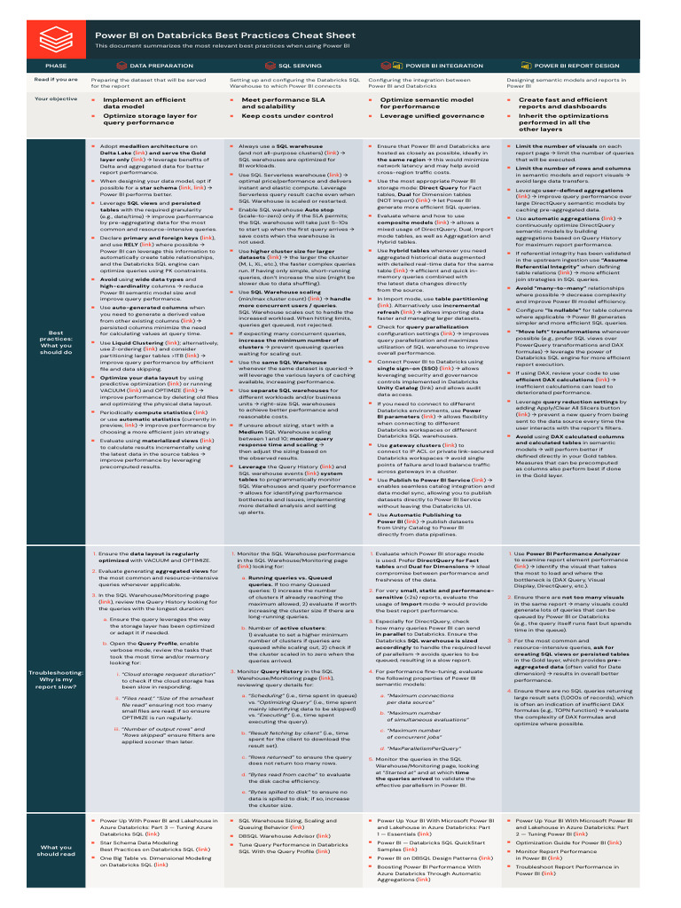 2025 04 Power Bi On Databricks Best Practices Cheat Sheet | PDF | Sql | Scalability