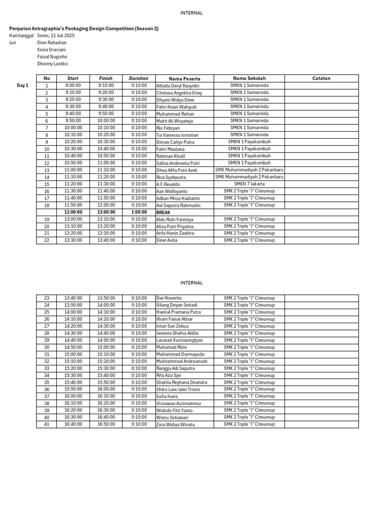 Jadwal Penjurian APDC Season 2 - SISWA-1 | PDF