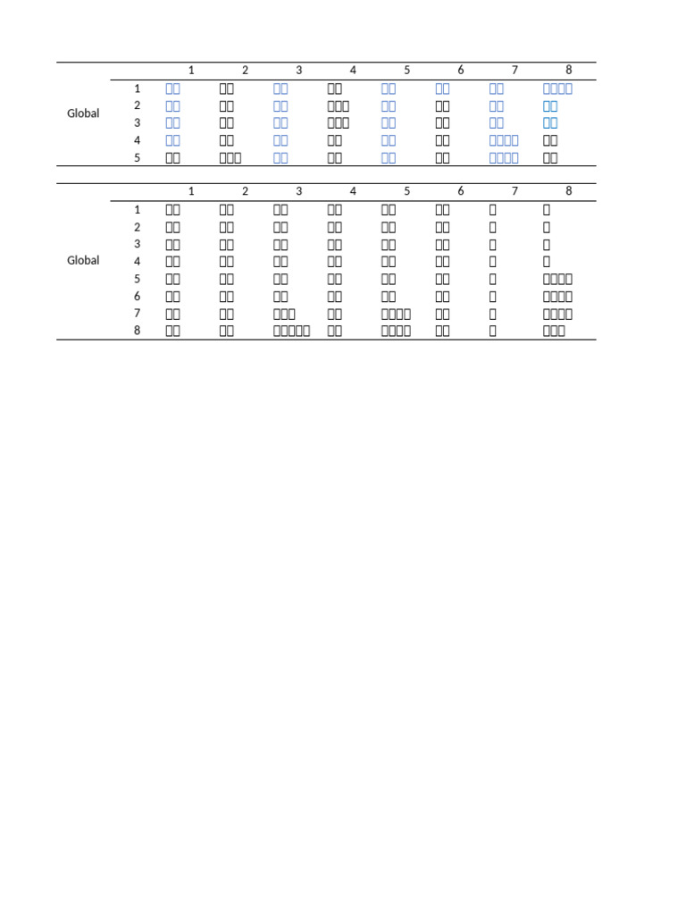 Item Finder | PDF