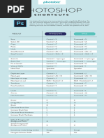 Photoshop 101 Keyboard Shortcuts Cheat Sheet PC Version | PDF ...
