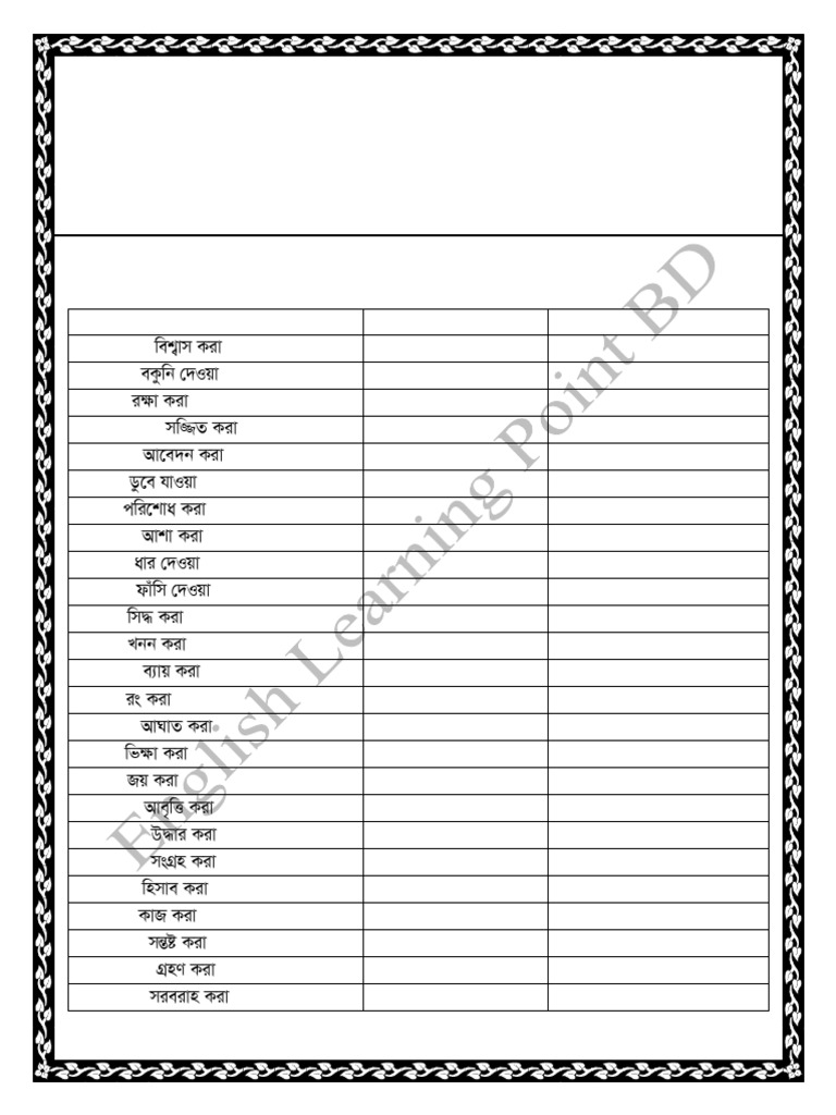 Conjugation of Verbs Final | PDF | Syntax